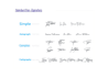 Create real handwritten signature, digital signature, cursive with ...