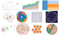 Create interactive data visualizations using d3 js by Noorussabah29 ...