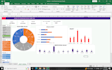 Make attractive excel dashboard, data visualization by Joinmyasir | Fiverr
