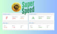 Speed optimize website for 90 above performance score by Wpgeared | Fiverr