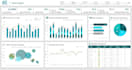 Design power bi dashboard, report, and paginated reports by Sufyan ...