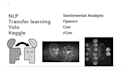 Cnn, rcnn, nlp, transfer learning, opencv using yolo and kaggle by Mawais_art | Fiverr