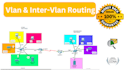 Configure vlan intervlan routing in cisco packet tracer by Farman266 | Fiverr