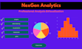 Do data analysis through ms excel, python, power bi by Yashfeen2281 ...