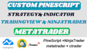 Code your strategy using pinescript, metatrader nt8 ctrader ninjatrader by Donald_do | Fiverr