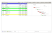Create a project schedule gantt chart by Ganttguru | Fiverr