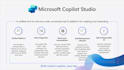 Create ai chatbot or agent using microsoft copilot studio by Techwizmutua | Fiverr