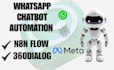 Whatsapp-chatbot-automatisierung erstellen, ki-agent, ki nacherzählen, twilo, 360dialog, n8n-flow