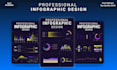Design modern, professional, and eye catching infographics for your ...