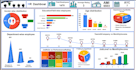 Create excel hr dashboard for employee and payroll management by ...