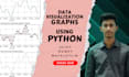 Create professional data visualization graphs using python matplotlib ...