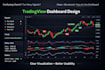 Crear un panel personalizado de tradingview a partir de tu estrategia ...