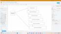 Design uml erd e flowcharts usando drawio