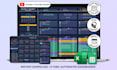 Design excel dashboard google sheets dashboard kpi dashboard business ...