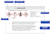 Create or classify european chemical clp hazard label into all european ...