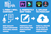 Create amazing text to speech real human audio with the latest cloud ...