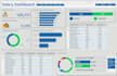 Create a dynamic and interactive excel dashboard by Hasanqaiser | Fiverr