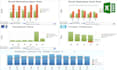 Create excel dashboard, pivot table and data visualization by ...