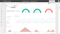 Design impactful power bi dashboards for your business by Amatiaz194 ...