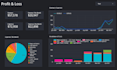 Create data driven dashboard using power bi by Dataguru332 | Fiverr