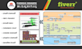 Create dynamo scripts to automate revit tasks by Pharaohs_design | Fiverr