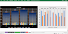 Create professional excel dashboard by Jaoher_excel | Fiverr
