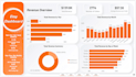 Provide etsy dashboards with enhanced seller reporting by Officeenhance ...