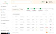 Do awesome dashboard, admin panel, sass ui ux design by Muntasirmahm324 ...