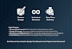 Design creative flyer, poster and more by Rriansyah | Fiverr