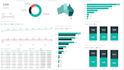 Do data analysis in python r tableau power bi excel by Qaiserraza353 | Fiverr