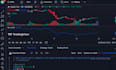 Code-indikator-strategie mit tradingview pinescript pine script alarm-screener
