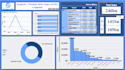 Create your power bi dashboard by Jaleelahmad7860 | Fiverr