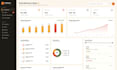 Develop a professional web application with python and django by ...