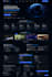 Creative ui design for web and mobile by Ubaid1234567899 | Fiverr