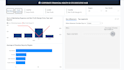 Build custom power bi dashboard, excel data automation and vba macros ...