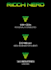 Setup and launch facebook and instagram ads rapid fire style by ...