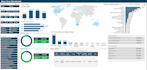 Create a dynamic and interactive excel dashboard by Hasanqaiser | Fiverr