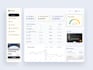 Do awesome dashboard, admin panel, sass ui ux design by Muntasirmahm324 ...