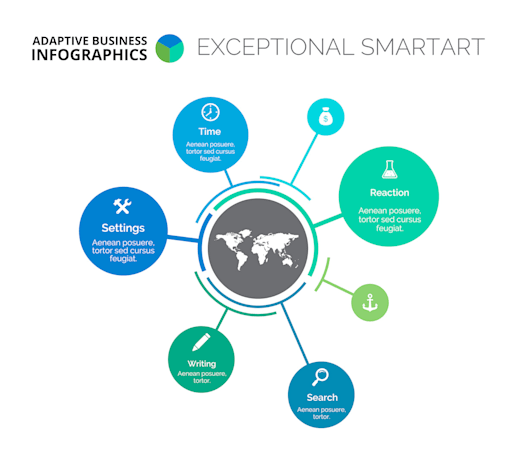 Create eye catching infographics for you by Nazmulnuman