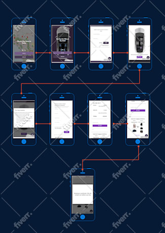 I will design a minimalistic mobile app UI/UX