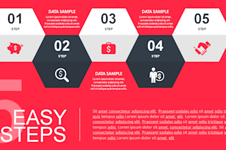 Powerpoint Design - Presentation Designer Services | Fiverr