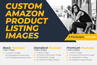 24 Best amazon photo editing Services To Buy Online | Fiverr