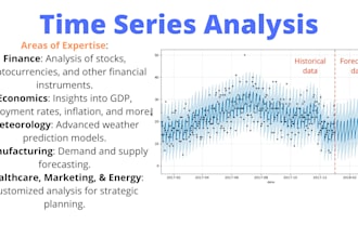 Time Series Analysis Services | Fiverr