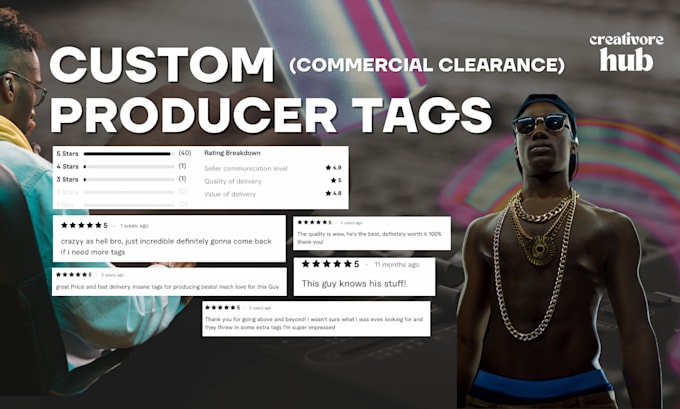 Registra il tuo tag di produttore rap personalizzato con diritti ...