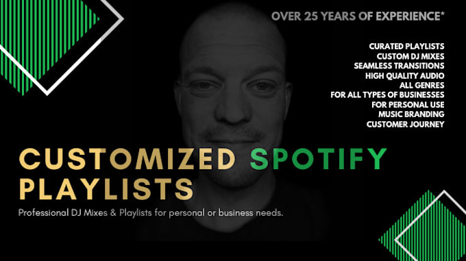 Create a custom spotify playlist for you by Kono_vidovic | Fiverr