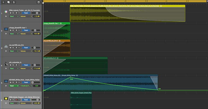 Create and design a custom audio logo for your brand by Fdurancomposer ...