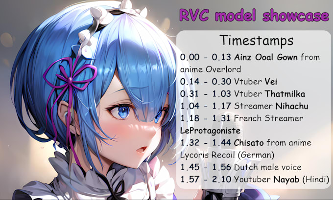 Train ai voice model using rvc v2 by Pepe_sawee | Fiverr