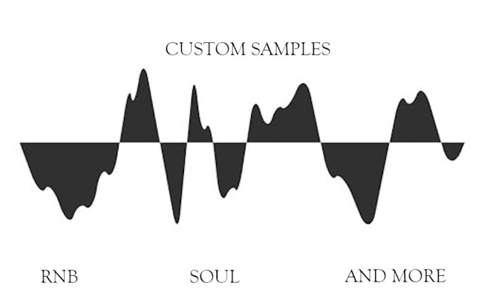 Make custom samples for you by Pagxnsounds | Fiverr