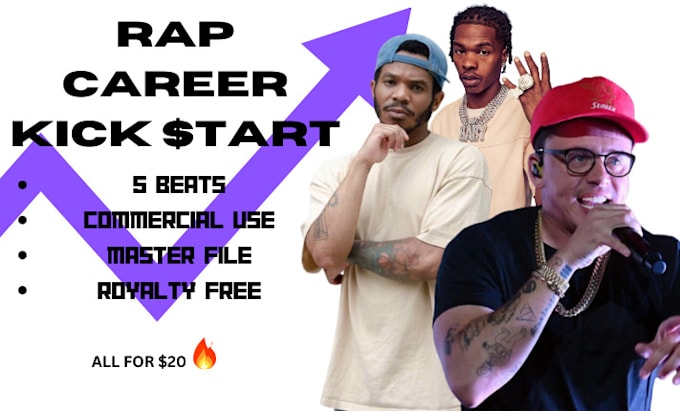 Produce a custom beat pack ready for commercial use by Taku_beats | Fiverr