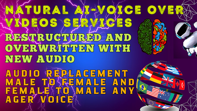 Do Realistic Human Ai Voice Over Both Male And Female By Professonalwork Fiverr